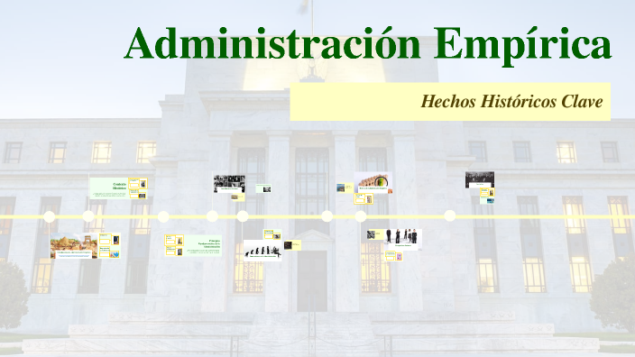 Administración Empírica by Karen Lizbeth Tambonero Becerro on Prezi
