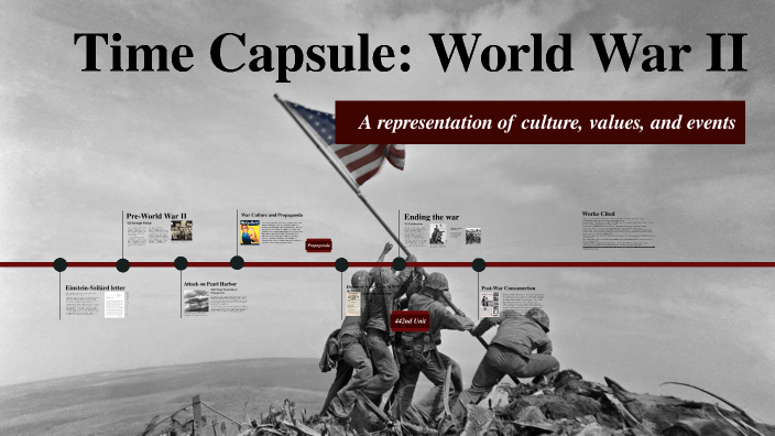 Time Capsule: World War II by Natalia R on Prezi