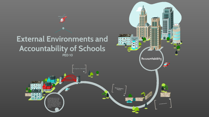External Environments and Accountability of Schools by Nays Margate on ...