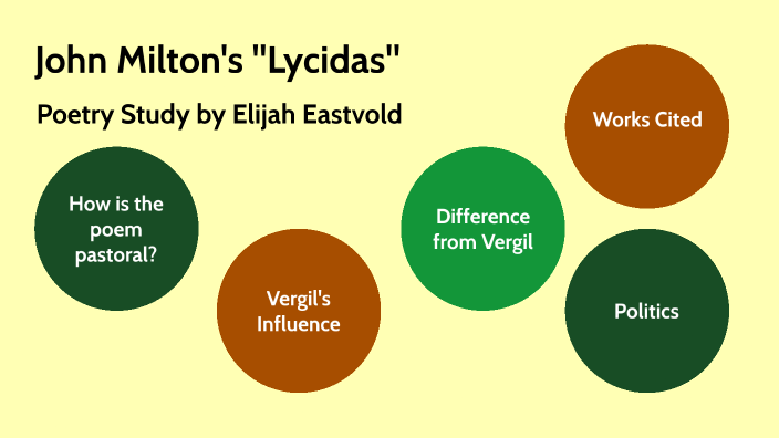 Omnibus IV Primary Project 06 by Rachel Eastvold on Prezi