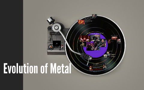 Evolution of Metal by Brant Johnson on Prezi