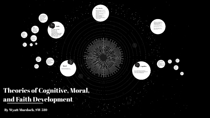 Theories of Cognitive, Moral, and Faith Development by Wyatt Murdoch on ...