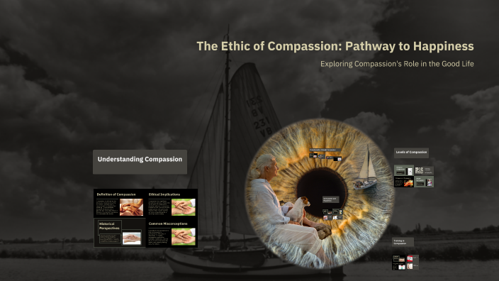 The Ethic of Compassion: Pathway to Happiness by Vipul Gudapati on Prezi