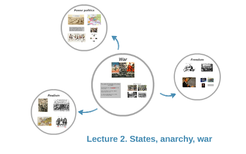 Lecture 1. States, anarchy, war by chris boyle on Prezi