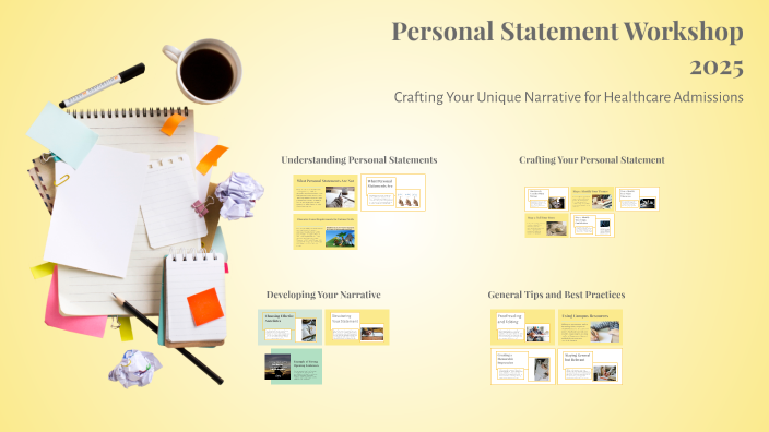 Personal Statement Workshop 2025 by Josh Deason on Prezi