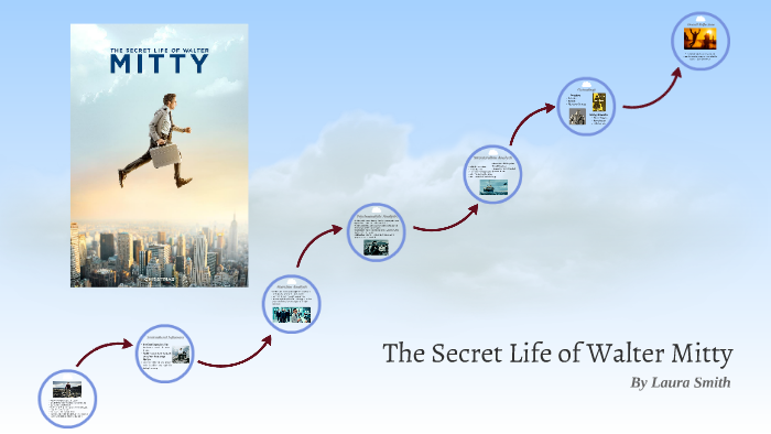 The Secret Life of Walter Mitty by Laura Smith on Prezi