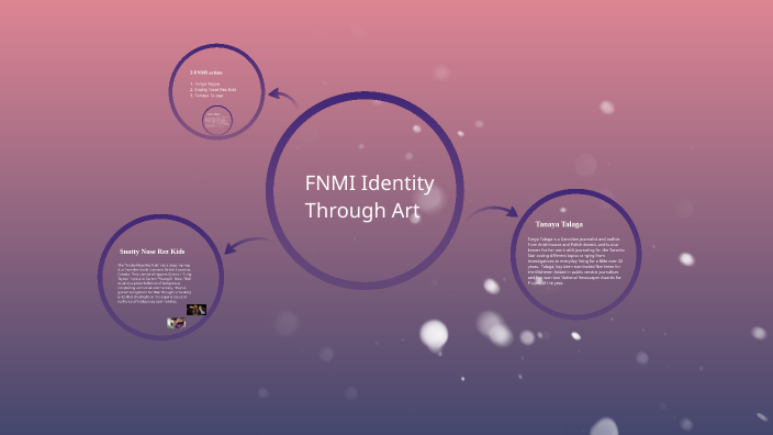FNMI Identity Through Art by fw_n3t on Prezi