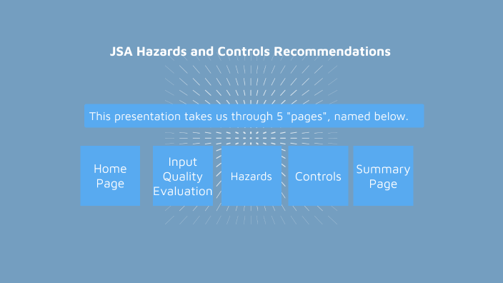 JSA Hazard and Control Recommendation by Misbah Khan on Prezi