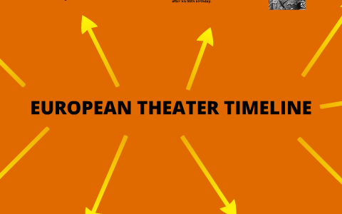 European Theater US HISTORY TIMELINE by Benjamin Gilbert on Prezi