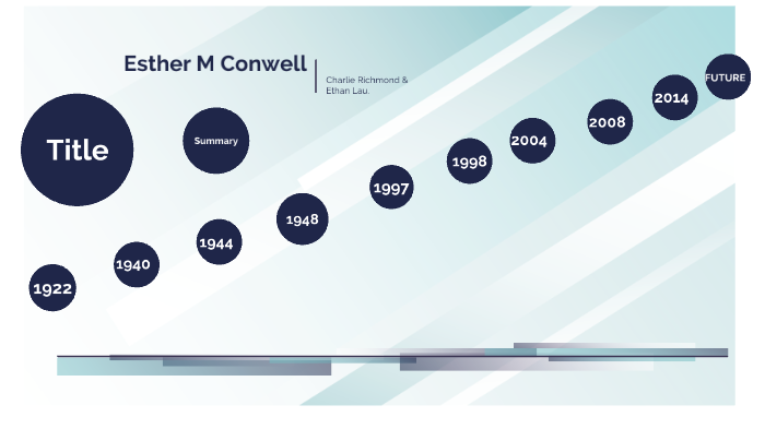 Esther M Conwell Timeline by Charles Richmond on Prezi