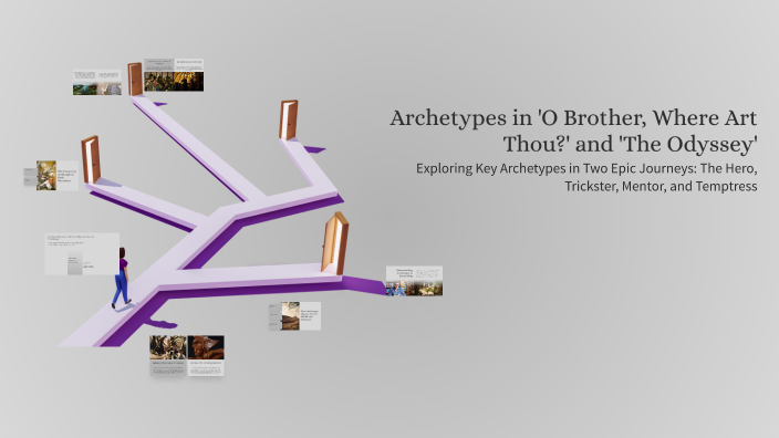 Archetypes in 'O Brother, Where Art Thou?' and 'The Odyssey' by Megan ...