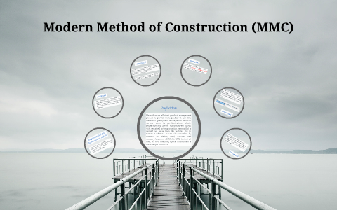 Modern Method of Construction (MMC) by Haizat Hazreen on Prezi