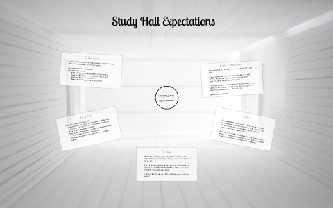 Study Hall Expectations by Rebecca Wallace on Prezi