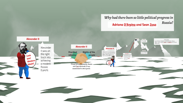 Why had there been so little political progress in Russia? by Adriana D ...