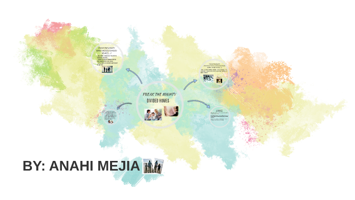 FREAK THE MIGHTY by Anahi Mejia on Prezi