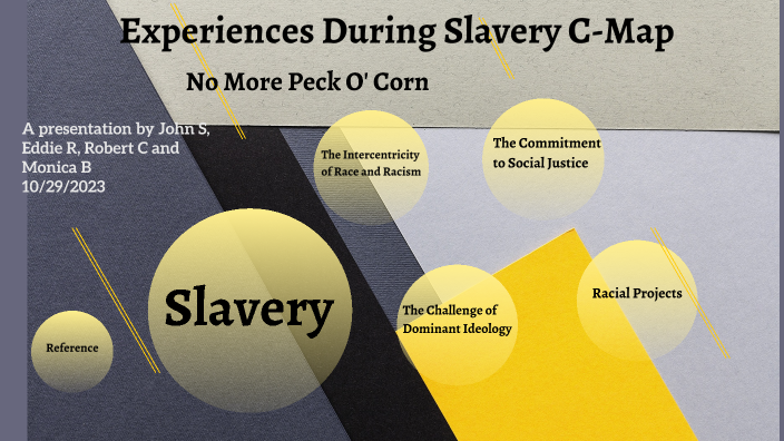 Slavery C-Map by John S on Prezi