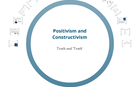 Positivism and Constructivism by jade grima on Prezi