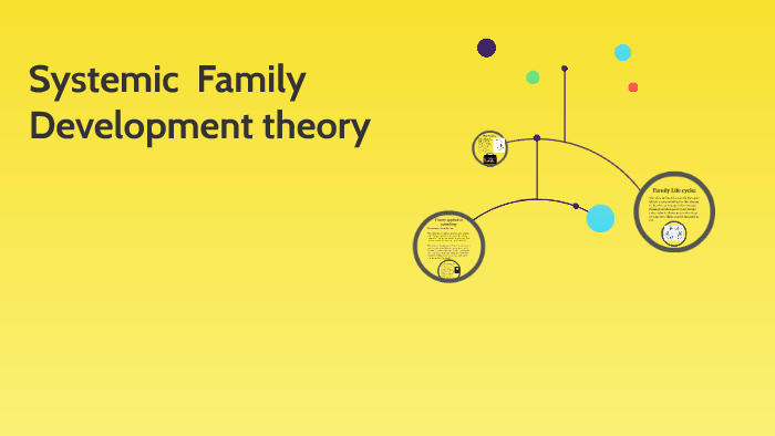Systemic Family Development Theory by Stephanie Gilbert on Prezi