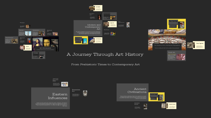 A Journey Through Art History by Jillri Simpson on Prezi