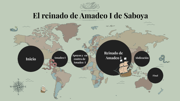 El reinado de Amadeo I de Saboya by Maha BIJBIJ on Prezi