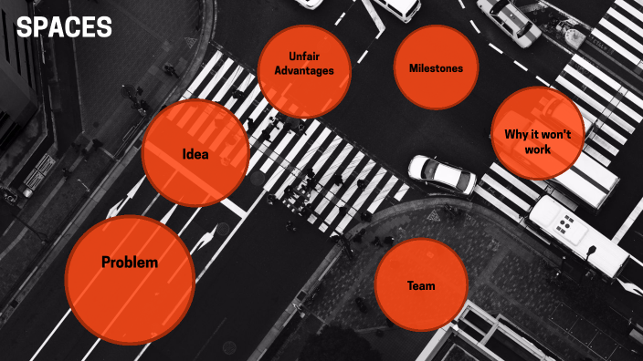 Spaces by Neel Raheja on Prezi