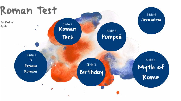 Roman Test by Delilah Ayala on Prezi