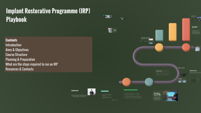 The Evolution of Technology: A Timeline Perspective by Julie Todd on Prezi