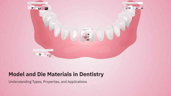 Model and Die Materials in Dentistry by Mohamed Al Abd on Prezi