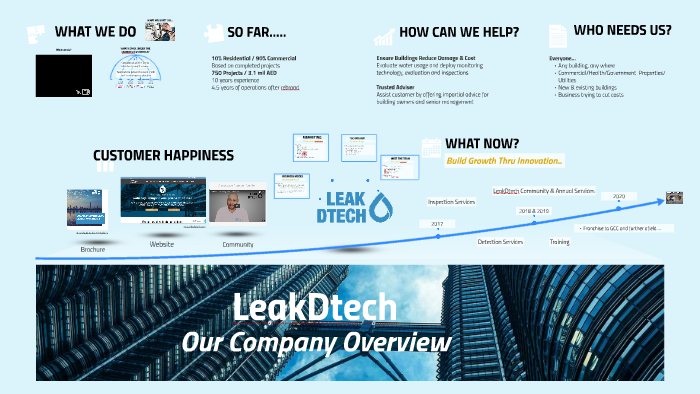 LeakDtech Overview by damion lock on Prezi