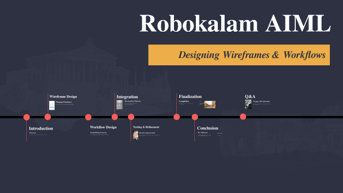 Robokalam AIML by Rajitha Athineni on Prezi