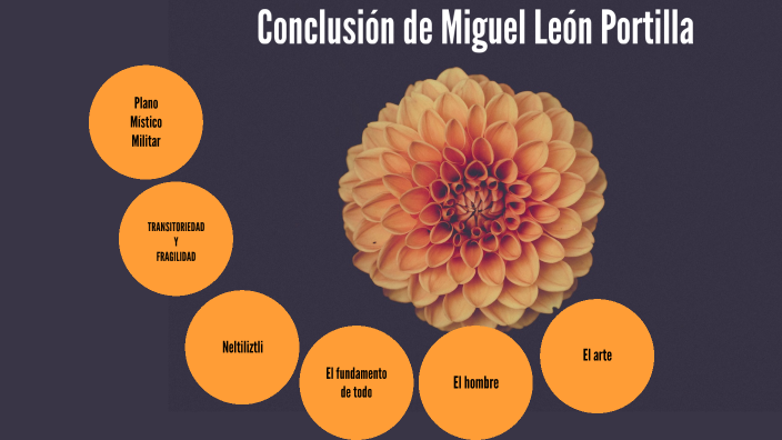 Conclusión. Filosofía prehispánica by Roberto Carlos Garnica on Prezi