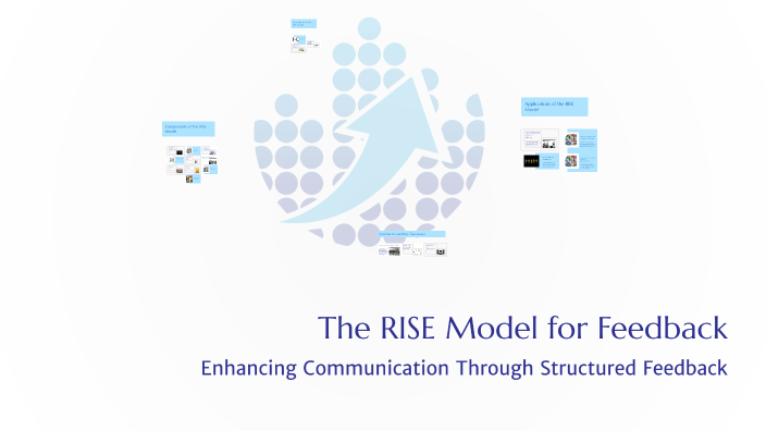 The RISE Model for Feedback by K R on Prezi