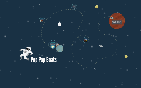 How does a pop pop boat work by alexis guillen