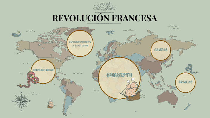Revolución francesa by Maria Farez on Prezi