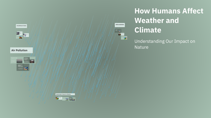 How Humans Affect Weather and Climate by Keneisha Blair on Prezi