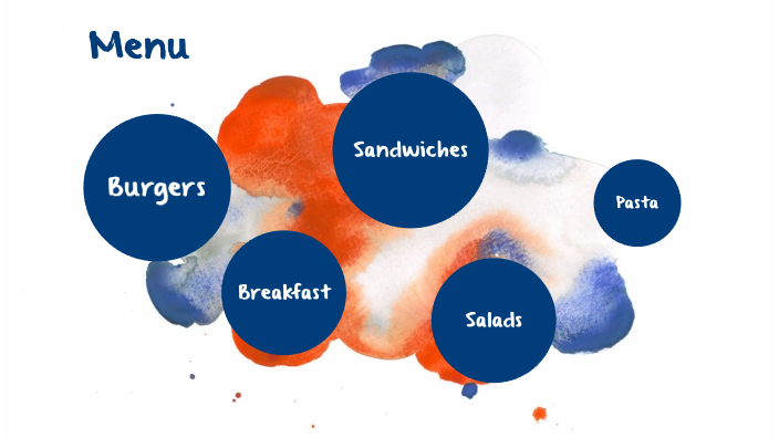 Bargos Menu Abstract by Wafaa Massad on Prezi