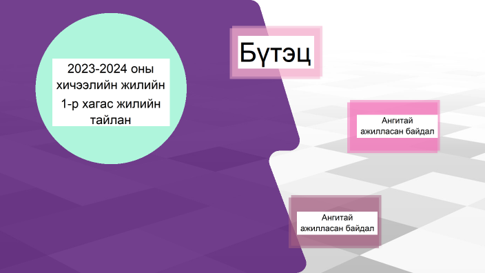 2023-2024 оны by Undral Bat-Ochir on Prezi