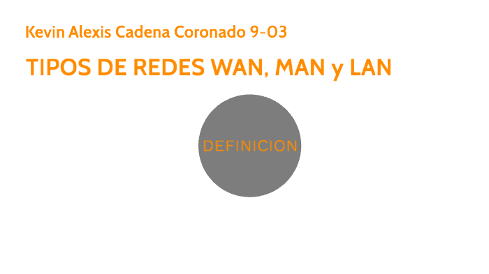 Tipos de Redes WAN,MAN y LAN by Kevin Alexis Cadena Coronado on Prezi