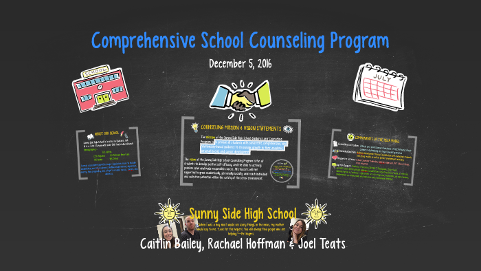 Comprehensive School Counseling Program by Rachael Hoffman on Prezi