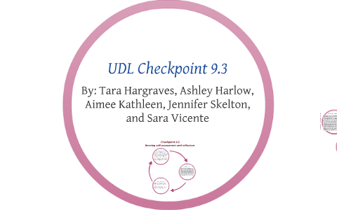 UDL Checkpoint 9.3 CI 500 by Sara Vicente on Prezi