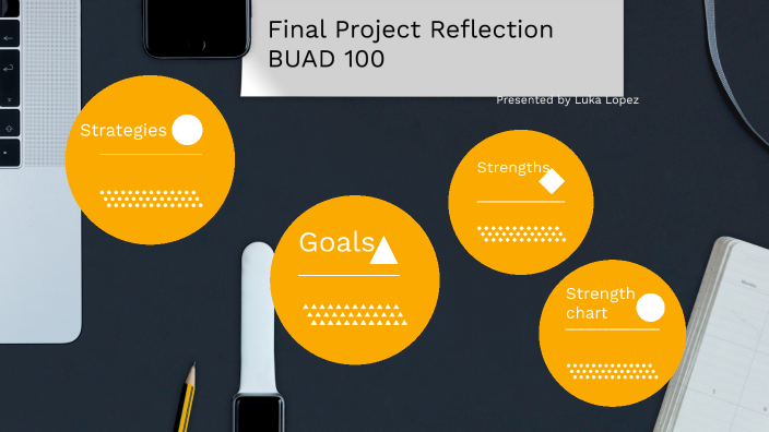 Final Reflection Project by Luka Lopez on Prezi
