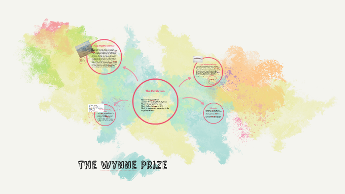 The Wynne Prize by Aideen Keane on Prezi