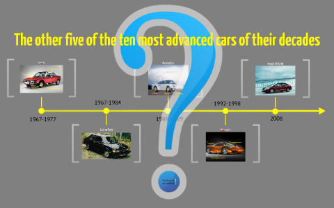 Best cars of each decade by Justinas Narmontas on Prezi