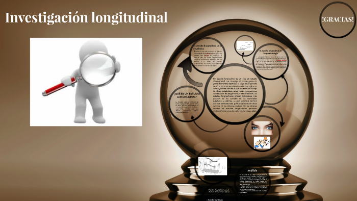 Investigación longitudinal by Daya Saucedo Gutierrez on Prezi