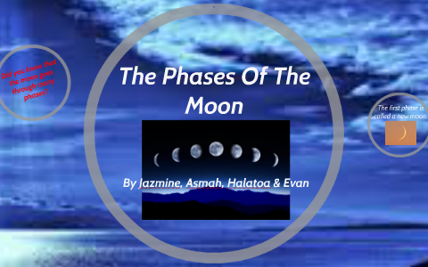 The Phases Of The Moon by on Prezi