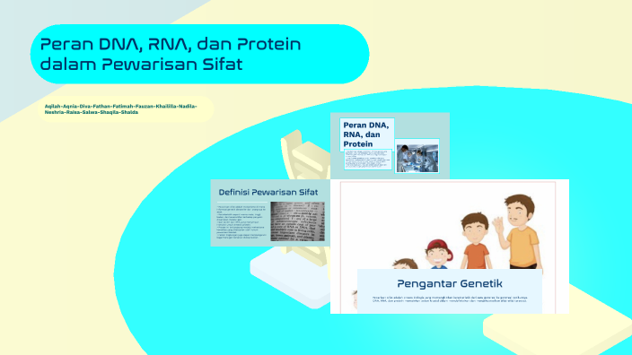 Peran DNA, RNA, dan Protein dalam Pewarisan Sifat by Aqilah Fauziah M ...