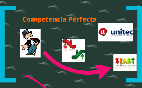 Competencia Perfecta by Gustavo Mendoza on Prezi