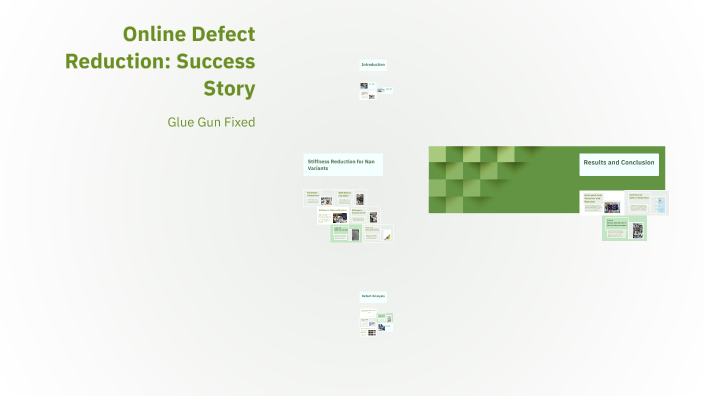 Online Defect Reduction: Success Story by Triveni Gautam on Prezi