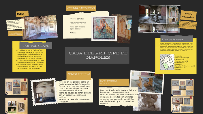 HISTORIA, CASA DEL PRINCIPE DE NAPOLES by edna milena avendño on Prezi