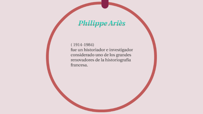 Philippe Ariès by on Prezi